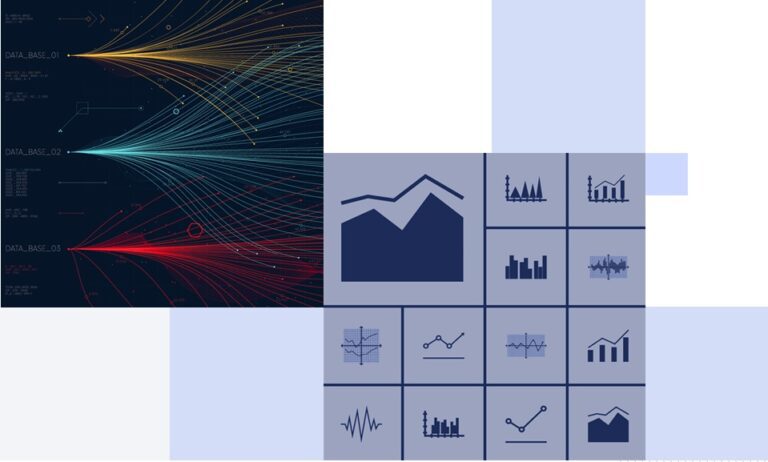 Smart Charts - Infosoft